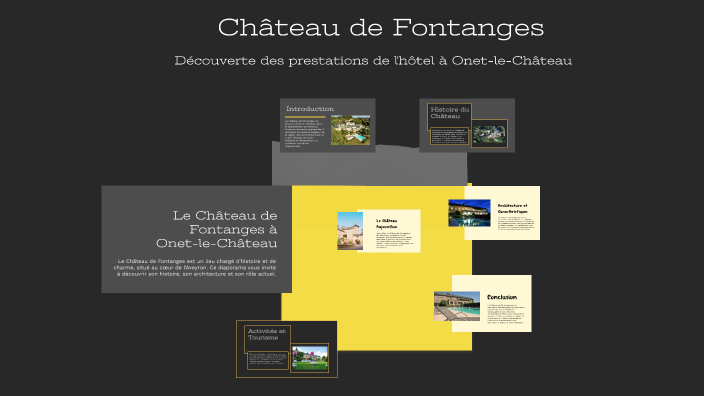 Histoire et Architecture du Château de Fontanges by Hanène ZELMATI on Prezi