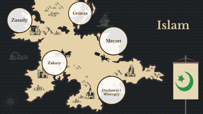 Islam by Jakub Piesik on Prezi