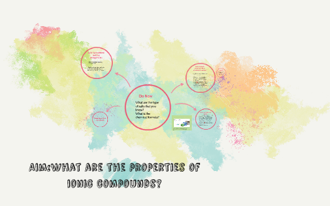AIm:What are the properties of ionic compounds? by Eva Wingo on Prezi