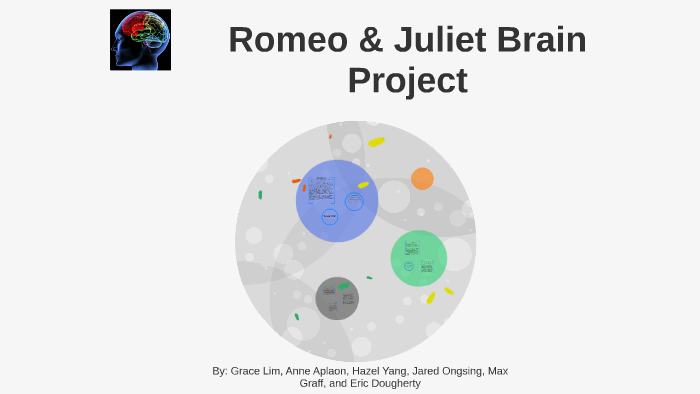 Romeo and Juliet Brain Project TTH P.3- Grace Lim, Hazel Yang, Max ...