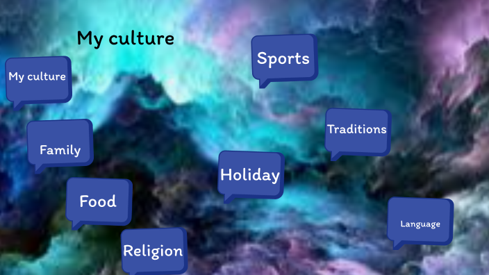 My Culture project by Lenny Meneley on Prezi