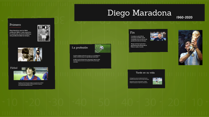 Diego Maradona en Español by Carson Crainshaw on Prezi