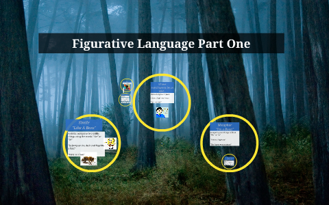 Figurative Language Part 1 by Jeremy Harrison on Prezi