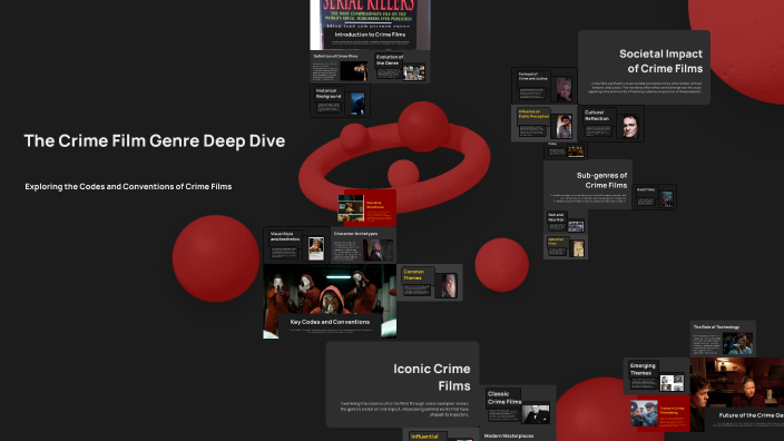 The Crime Film Genre Deep Dive by Isaiah Maxan on Prezi