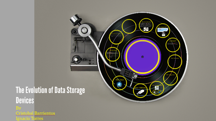 The Evolution of Data Storage Devices 2.0 by cristobal barrientos ...