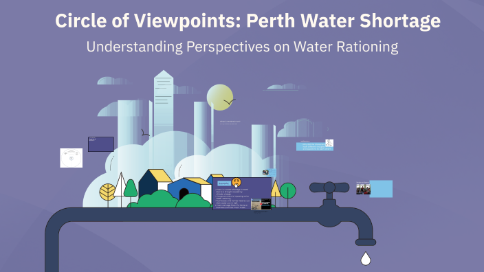 Circle of Viewpoints: Perth Water Shortage by on Prezi