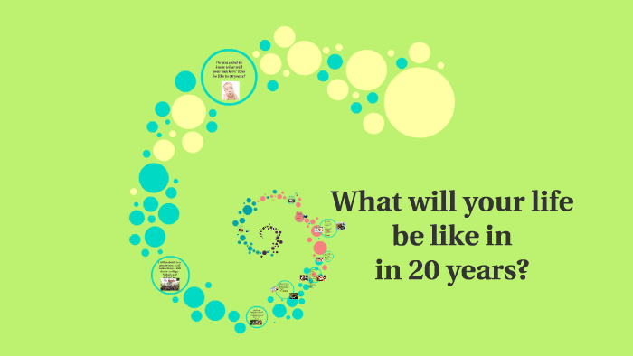 what will your life be like in 20 years? by Grade 5 TVO on Prezi