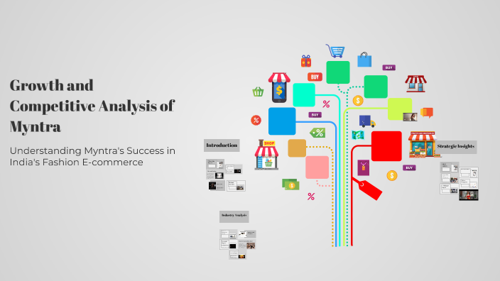 Growth and Competitive Analysis of Myntra by ISHAAN GUPTA on Prezi