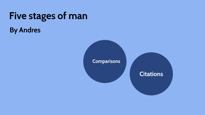 five stages of man by Andres Alvarez on Prezi