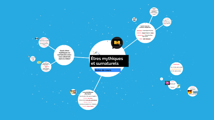 Êtres mythiques et surnaturels by Tony Soucy on Prezi