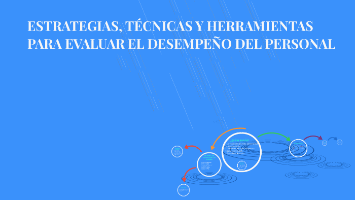 ESTRATEGIAS, TÉCNICAS Y HERRAMIENTAS PARA EVALUAR EL DESEMPE by daniel ... ESTRATEGIAS, TÉCNICAS Y HERRAMIENTAS PARA EVALUAR EL DESEMPE by daniel ...