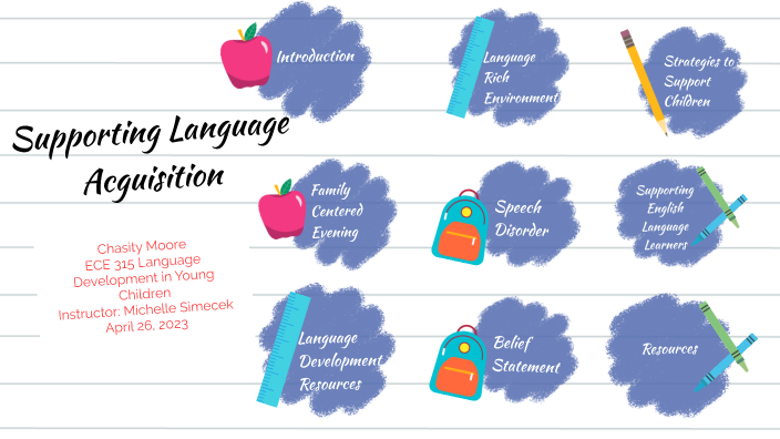 ECE week 5 final by on Prezi