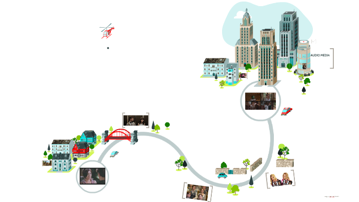 PICTORIAL MEDIA by Anne Lopez on Prezi