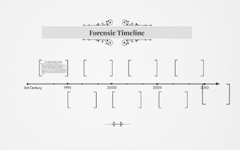 Forensic Timeline by Lexi Brewer on Prezi