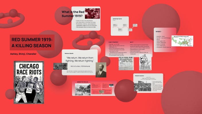 Red Summer 1919 - Ashley, Shinji, Chandler by Shinjita Biswas (Student ...