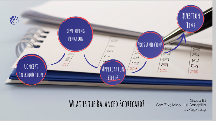 What is the Balanced Scorecard? by Yilin Song on Prezi