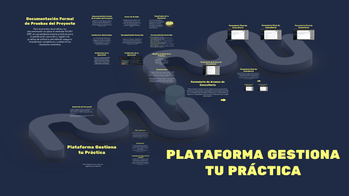 Plataforma Gestiona tu Práctica by Erika Alejandra Rozo on Prezi