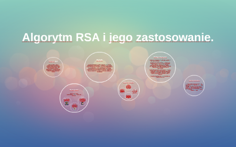 Algorytm RSA i jego zastosowanie. by Paulina Paulina on Prezi