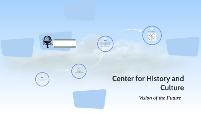 Center for History and Culture: Vision of the Future by on Prezi