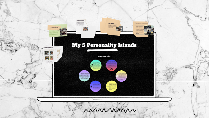 My 5 Personality Islands by CC Collins on Prezi