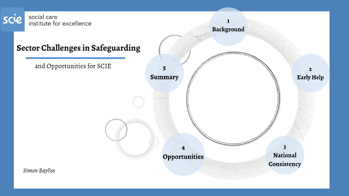 Safeguarding Sector Challenges by Simon Bayliss on Prezi