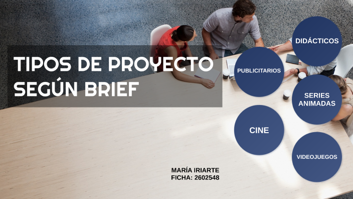Mapa mental: Ejemplos de proyectos según brief by MaiB Essential on Prezi