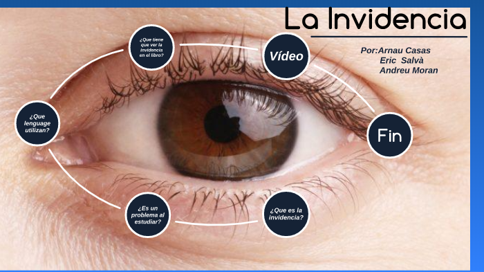 LA INVIDENCIA by Andreu Moran Ricardo on Prezi