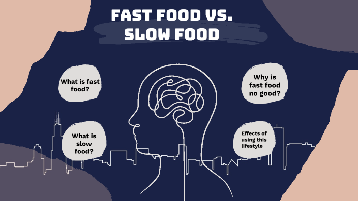 Fast food vs. slow food by Jagoda Balas on Prezi