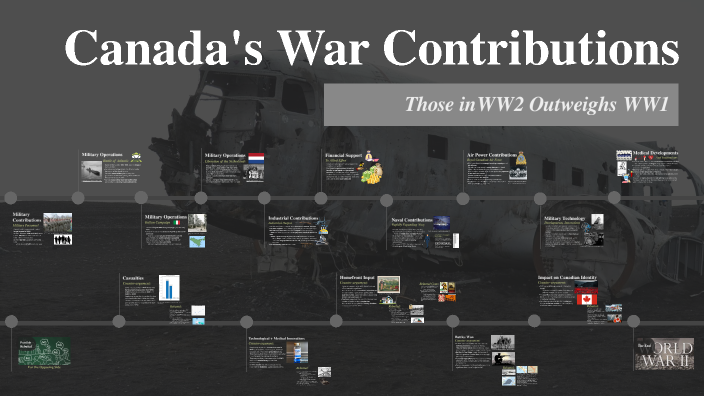 Canada's War Contributions by Melody on Prezi