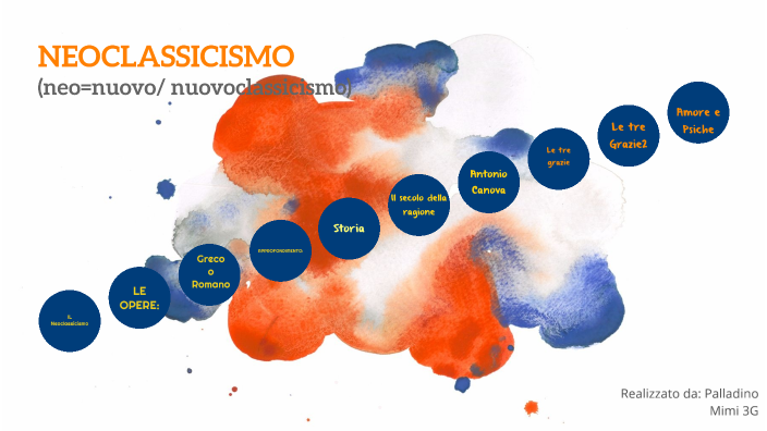 Neoclassicismo Arte