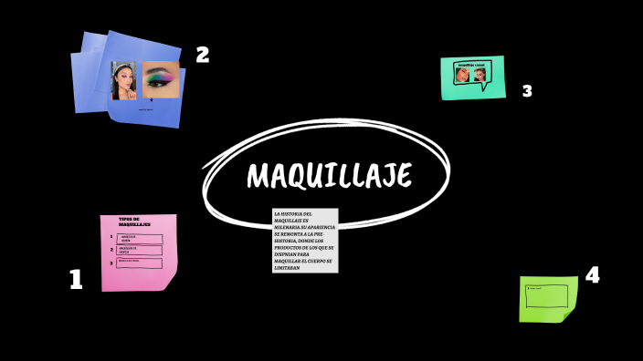 ESKARLET by ESKARLET ROCIO TREJO TERRONES on Prezi