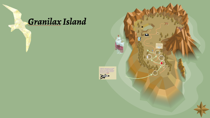 Granilax island by Grace Grover on Prezi