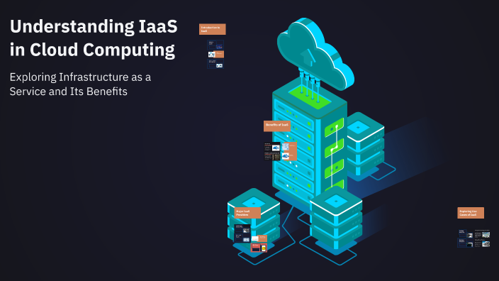 Understanding IaaS in Cloud Computing by KRISHNA A (RA2211031010077) on Prezi