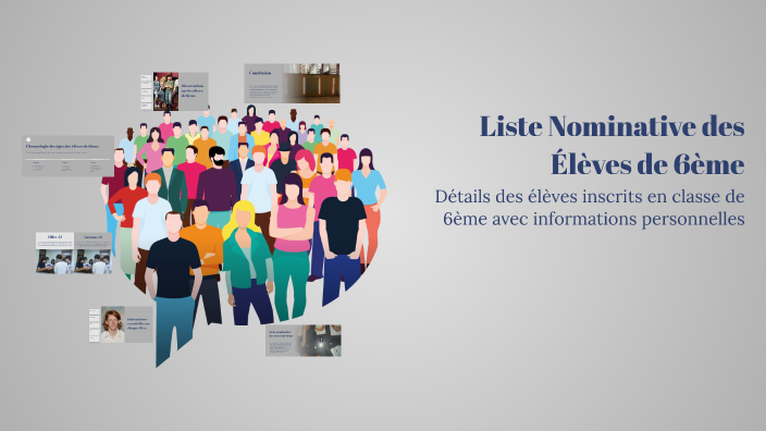 Liste Nominative des Élèves de 6ème by Peterson Ramanantsoa on Prezi