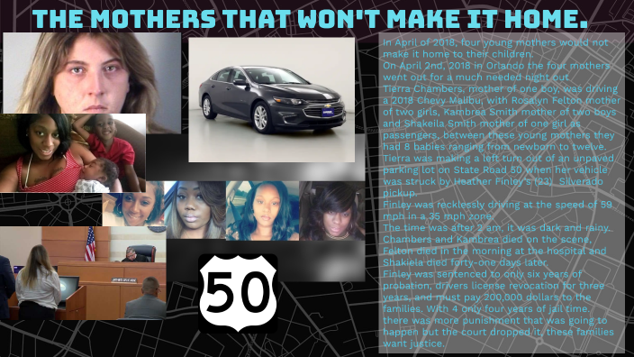 Dui By Olivia Shepherd On Prezi
