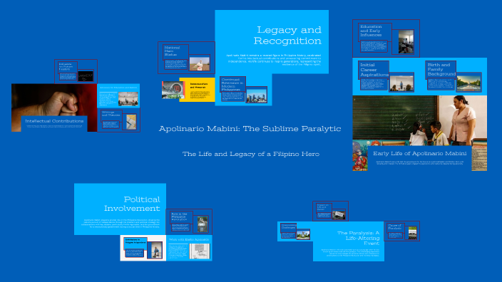 Apolinario Mabini: The Sublime Paralytic by Jake Runa on Prezi