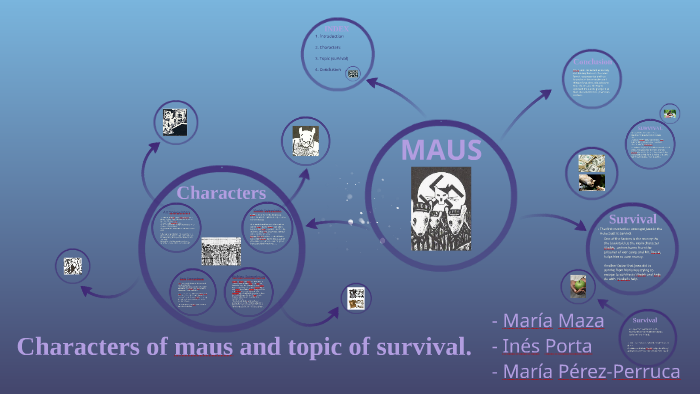 Characters of maus and topic of survival. by ines porta royo