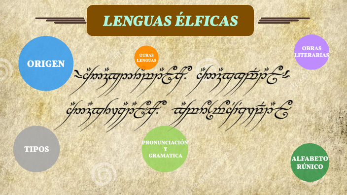 Las Lenguas Élficas by Óscar Martínez Madrid on Prezi