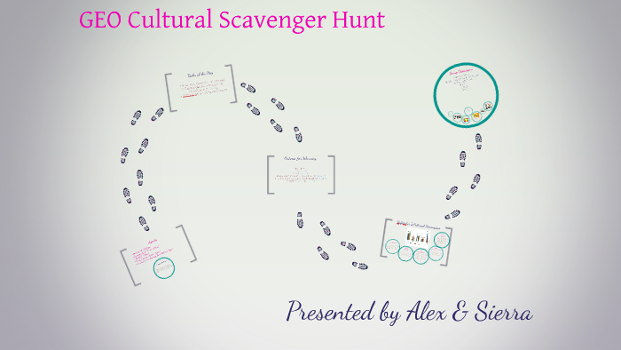 GEO Cultural Scavenger Hunt by Sierra Tan on Prezi