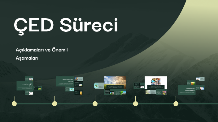 Understanding the ÇED Process by Nilüfer Gümüş on Prezi