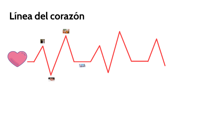 Linea del corazón by natalia peñuela on Prezi