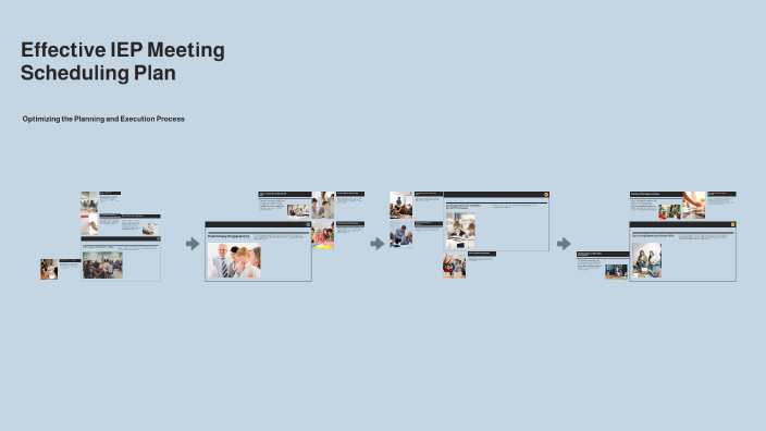 Effective IEP Meeting Scheduling Plan by Erika Ruff on Prezi