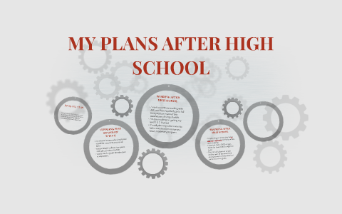 MY PLANS AFTER HIGH SCHOOL by david forrest on Prezi