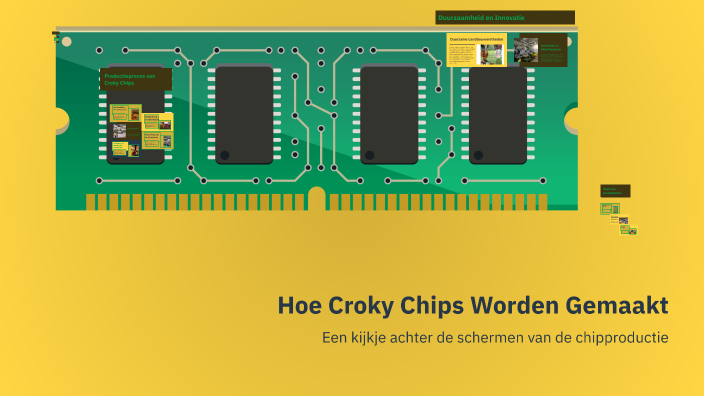 Hoe Croky Chips Worden Gemaakt by Stevie Stenson | LLN on Prezi