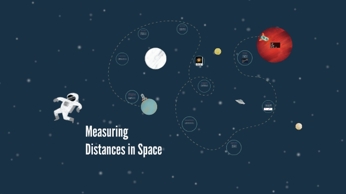 Measuring Distances in Space by Paige Platt