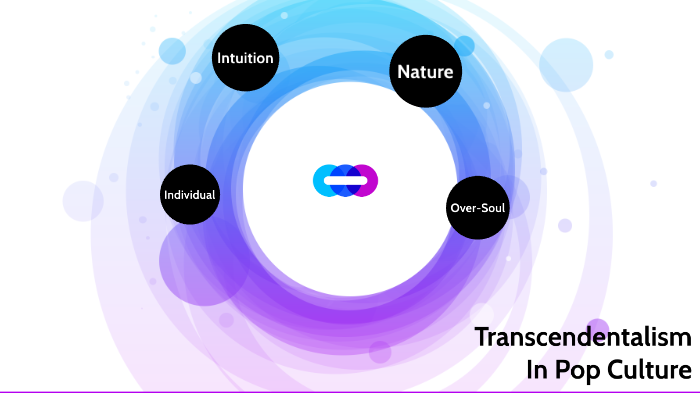 Transcendentalism in Pop Culture by Luis Melendez on Prezi