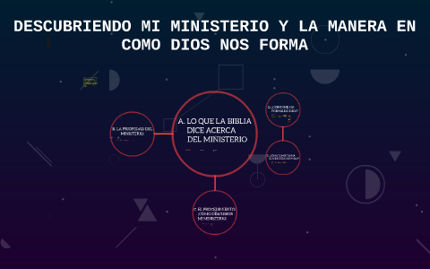DESCUBRIENDO MI MINISTERIO Y LA MANERA EN COMO DIOS NOS FORM by Javier ...