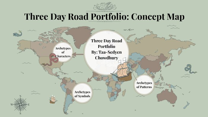 Three Day Road Portfolio: Archetype Characteristics by Taa-Sedyen ...