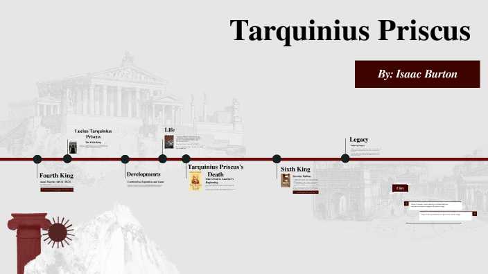 Kings of Ancient Rome by Isaac Burton on Prezi