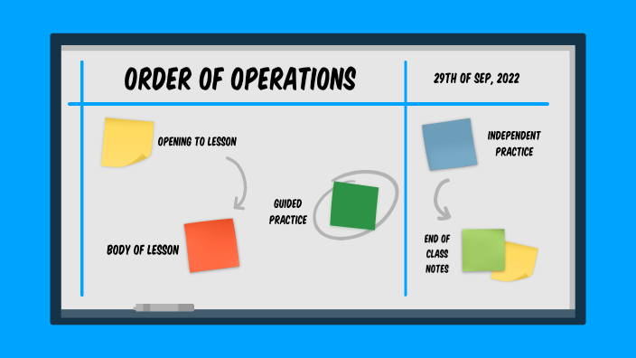 CLIL - Order of Operations by Nourane Rady on Prezi